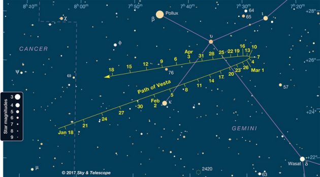 Vesta, Brightest Asteroid, Now High Overhead - Sky & Telescope