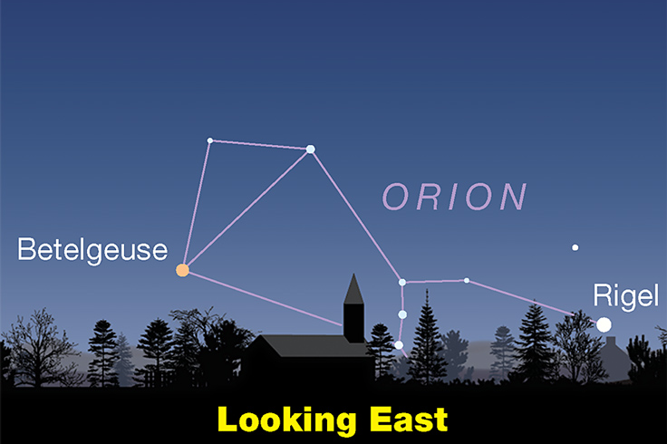 This Week's Sky at a Glance, December 20 – 29 - Sky & Telescope