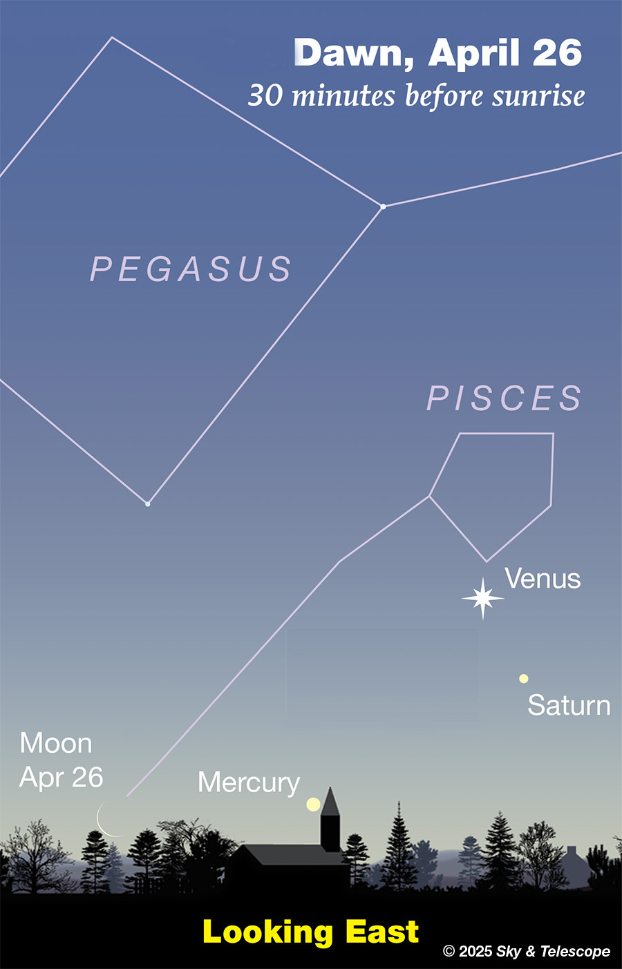April Astronomy Calendar
