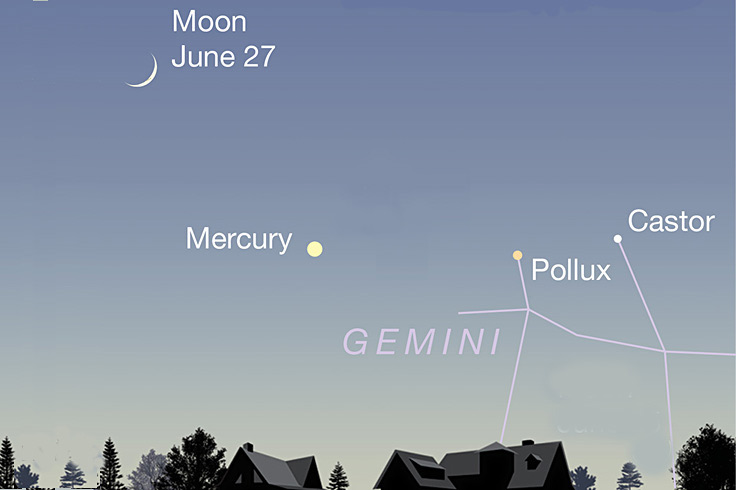 This Week's Sky at a Glance, June 27 – July 6 - Sky & Telescope