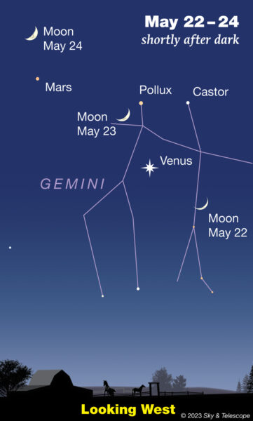This Week's Sky at a Glance, May 19 – 28 - Sky & Telescope