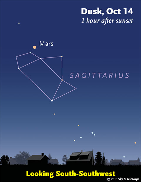 This Week's Sky at a Glance, October 14 – 22 - Sky & Telescope