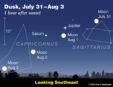 This Week's Sky at a Glance, July 31 – August 8 - Sky & Telescope