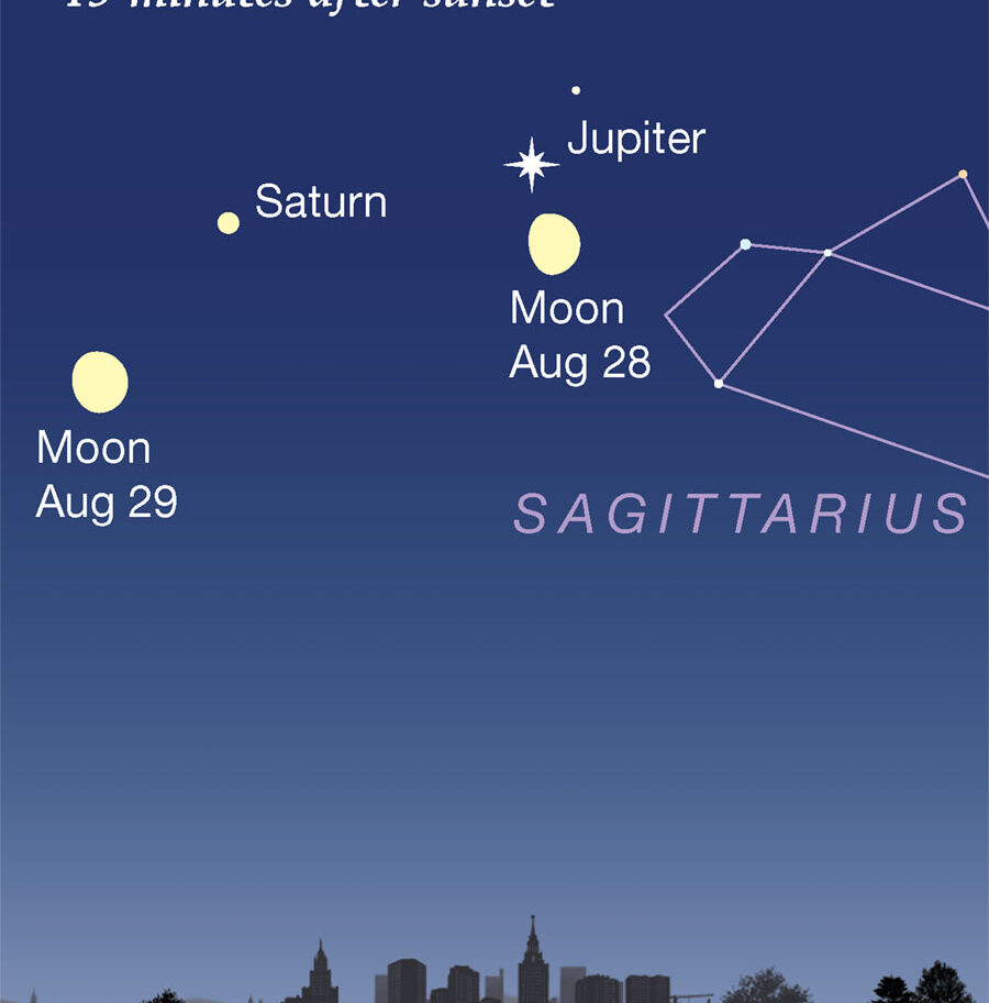 This Week's Sky at a Glance, August 21 – 29 - Sky & Telescope