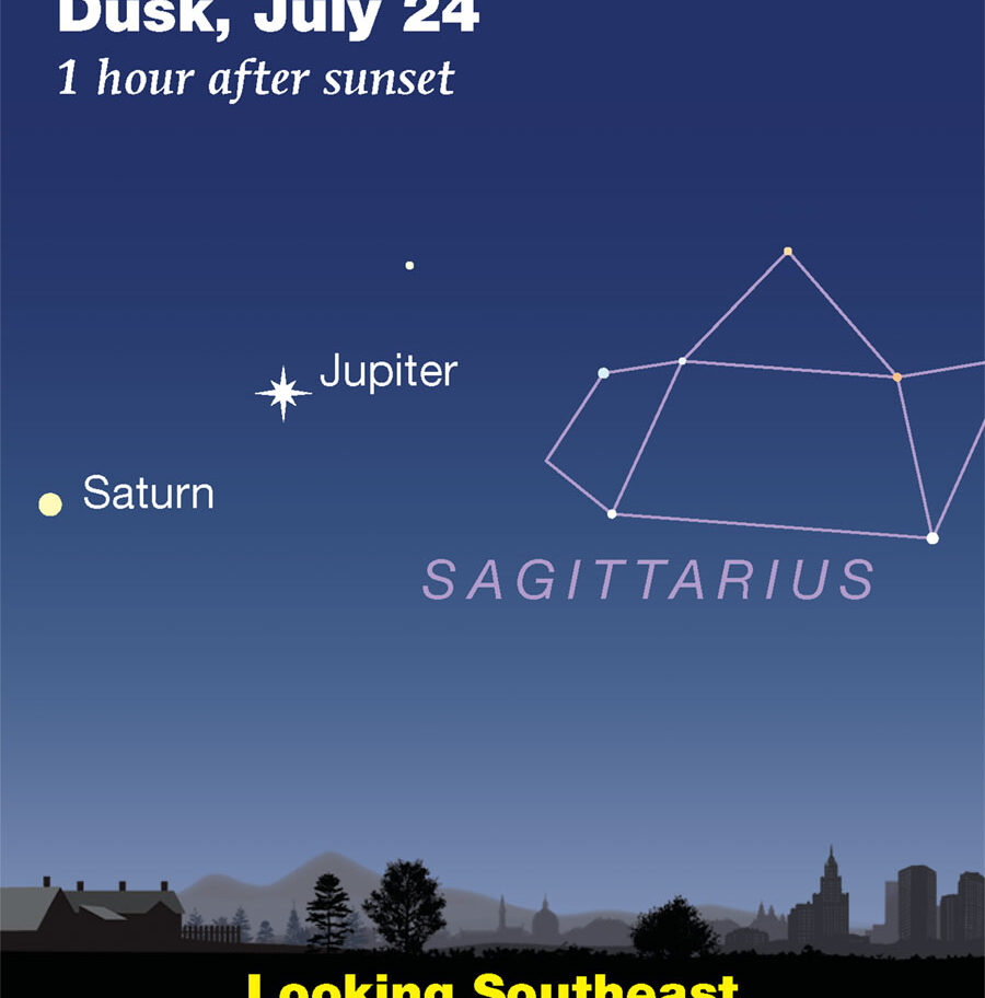 This Week's Sky at a Glance, July 17 – 25 - Sky & Telescope