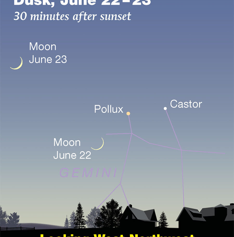 This Week's Sky at a Glance, June 19 – 27 - Sky & Telescope