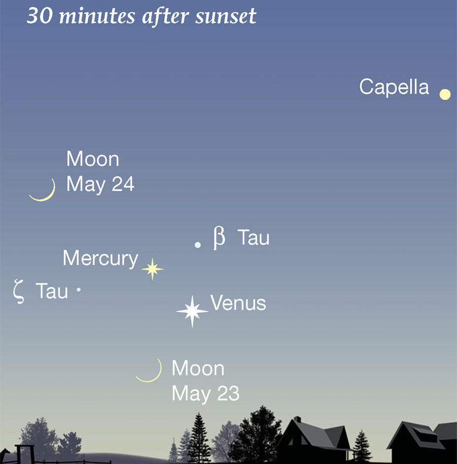 This Week's Sky at a Glance, May 15 – 23 - Sky & Telescope