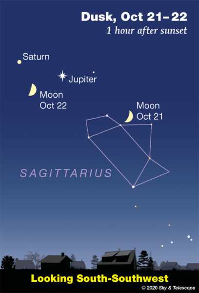 This Weeks' Sky at a Glance, October 16 – 24 - Sky & Telescope