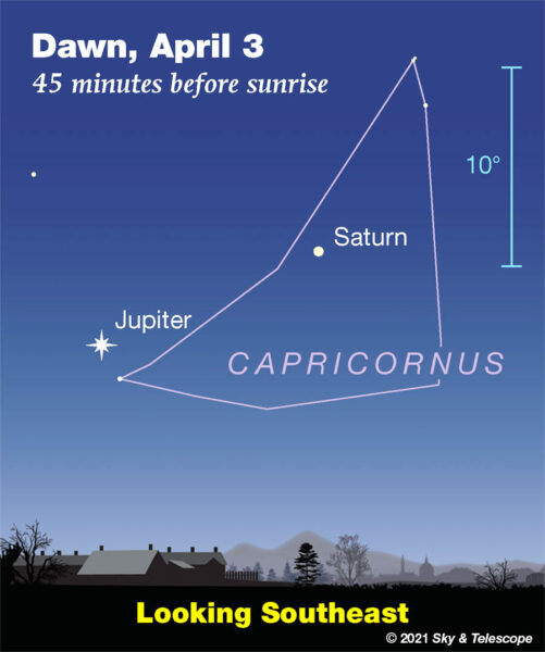 This Week's Sky at a Glance, April 2 – 10 - Sky & Telescope