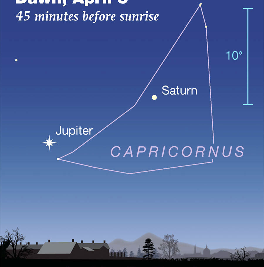 This Week's Sky at a Glance, March 26 – April 3 - Sky & Telescope