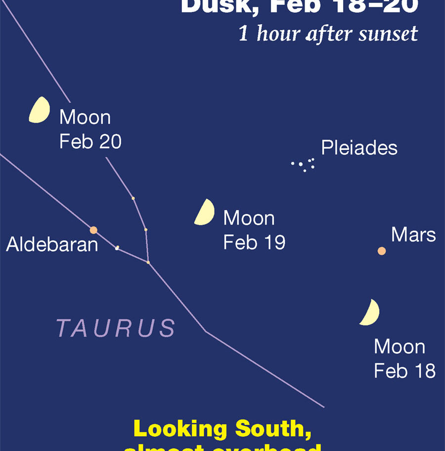 This Week's Sky at a Glance, February 12 – 20 - Sky & Telescope