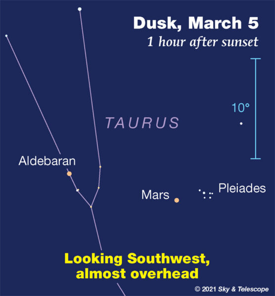 This Week's Sky At a Glance, March 5 – 13 - Sky & Telescope