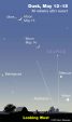 This Week's Sky at a Glance, May 14 – 22 - Sky & Telescope