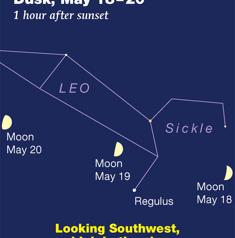 This Week's Sky at a Glance, May 14 – 22 - Sky & Telescope