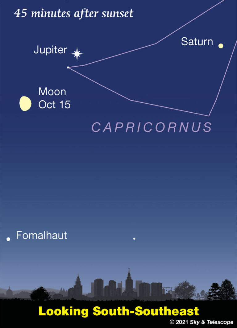 This Week's Sky at a Glance, October 15 – 23 - Sky & Telescope