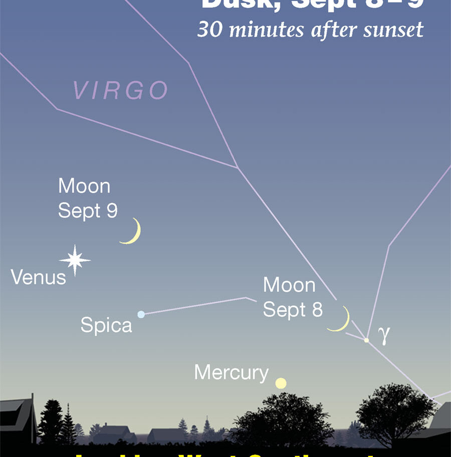 This Week's Sky at a Glance, September 3 – 11 - Sky & Telescope