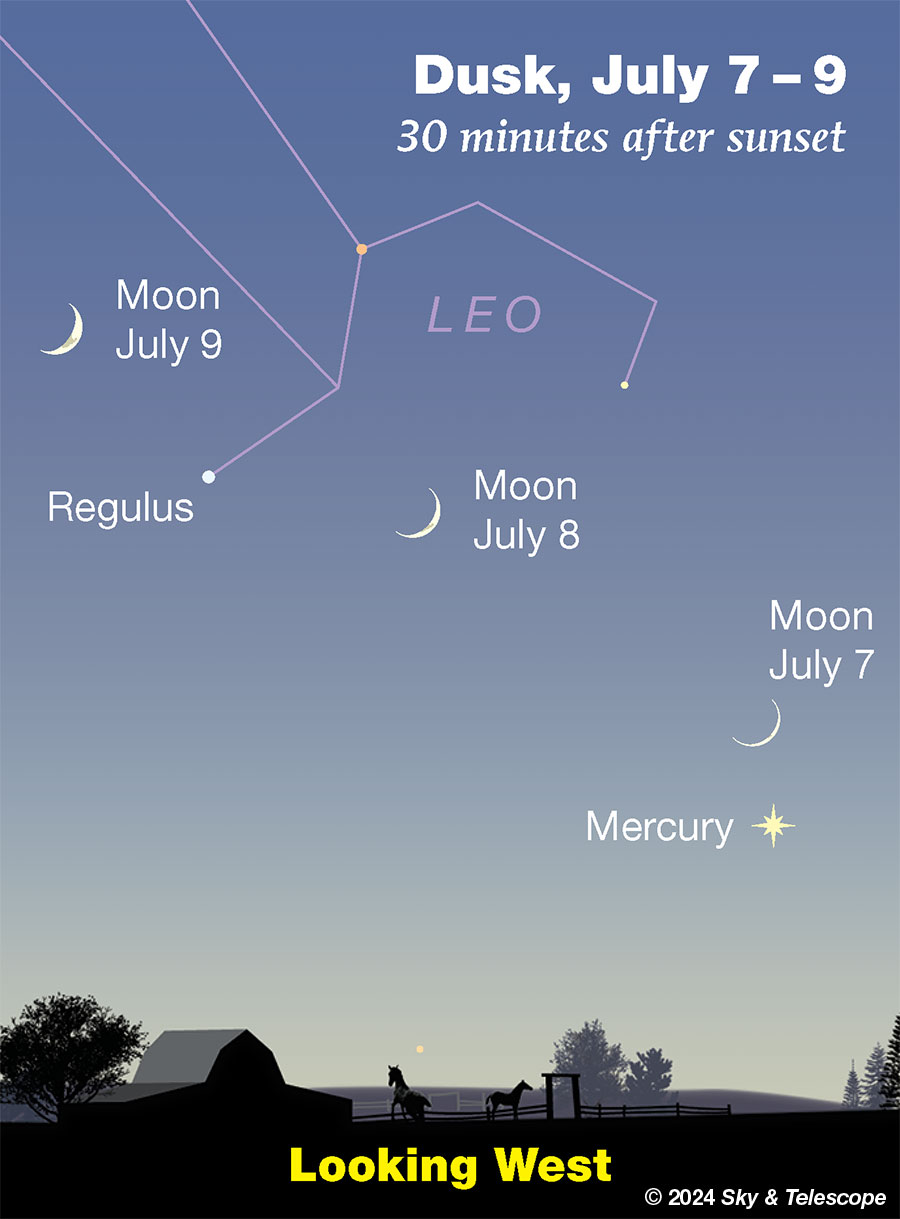 This Week's Sky at a Glance, July 4 – 14 - Sky & Telescope