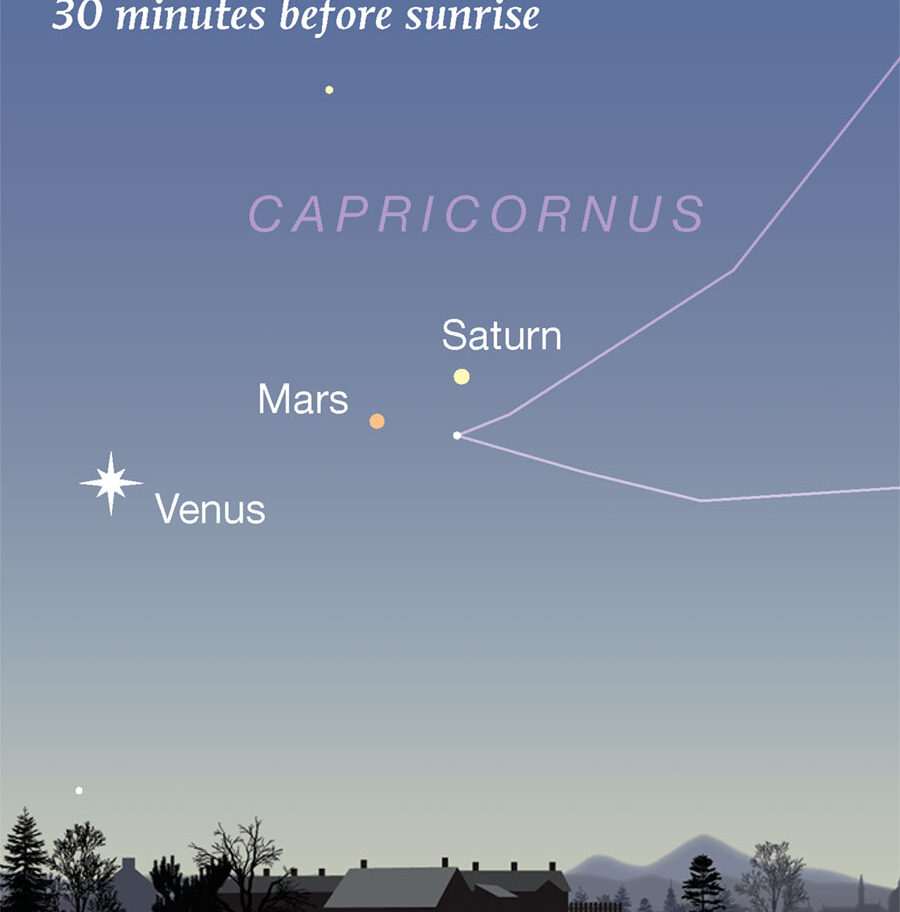 This Week's Sky at a Glance, April 8 – 16 - Sky & Telescope
