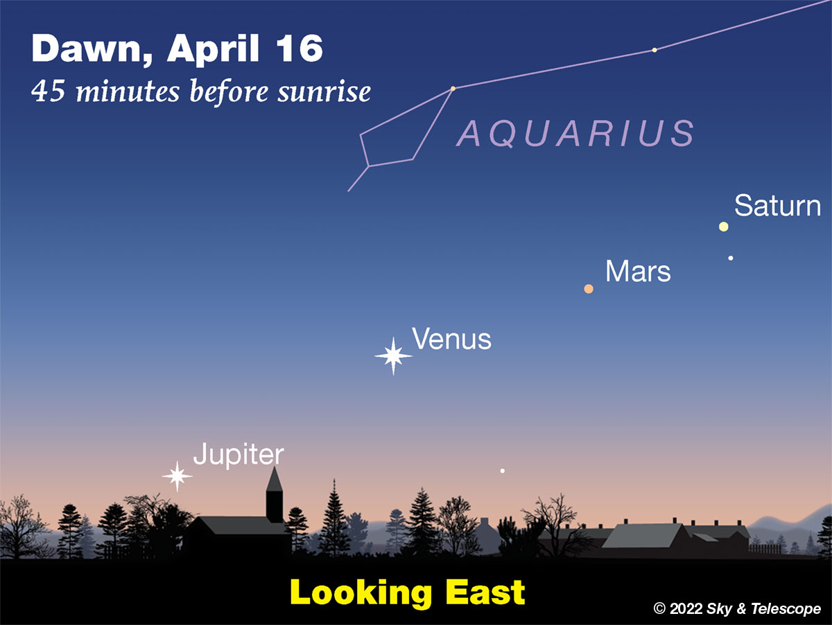 This Week's Sky at a Glance, April 8 – 16 - Sky & Telescope
