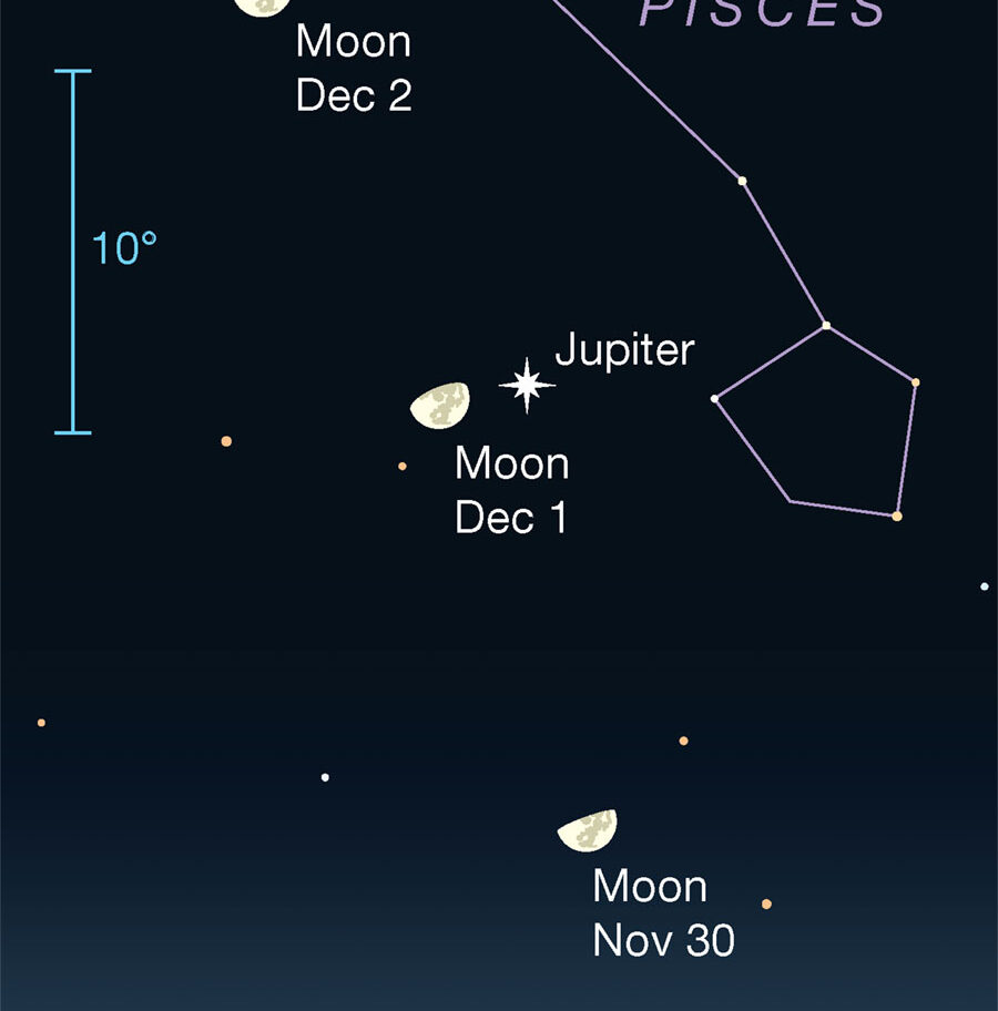 This Week's Sky at a Glance, November 25 – December 3 - Sky & Telescope