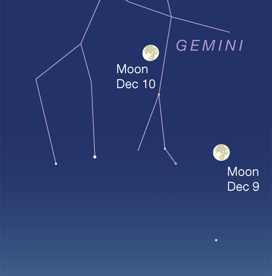 This Week's Sky at a Glance, December 9 – 16 - Sky & Telescope