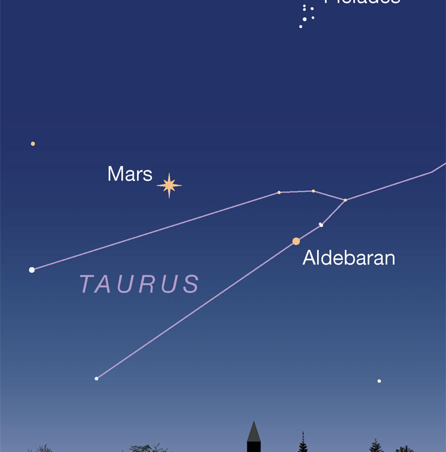 This Week's Sky at a Glance, December 9 – 16 - Sky & Telescope