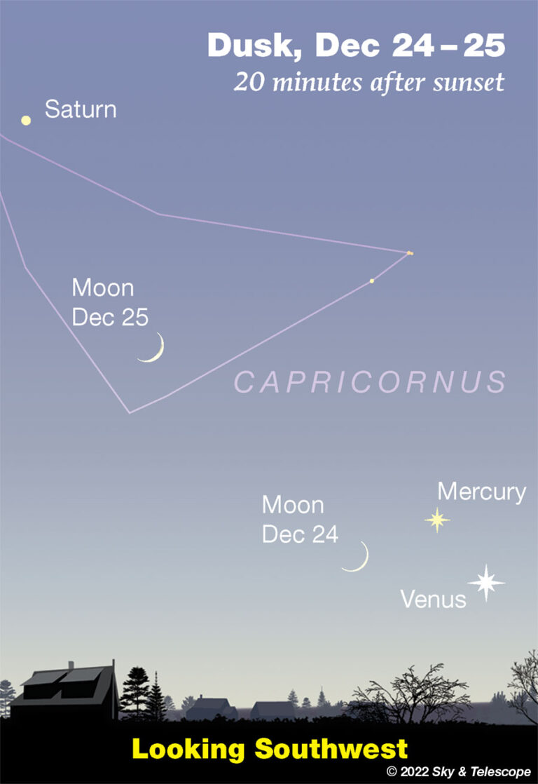 This Week's Sky at a Glance, December 23 – 31 - Sky & Telescope