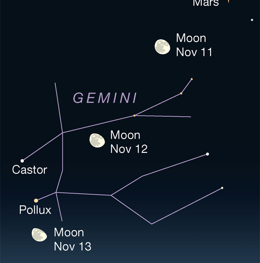 This Week's Sky at a Glance, November 4 – 12 - Sky & Telescope