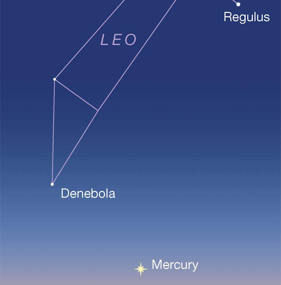 This Week's Sky at a Glance, September 30 – October 8 - Sky & Telescope