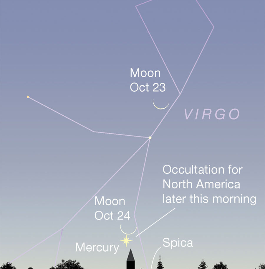 This Week's Sky at a Glance, October 21 – 29 - Sky & Telescope