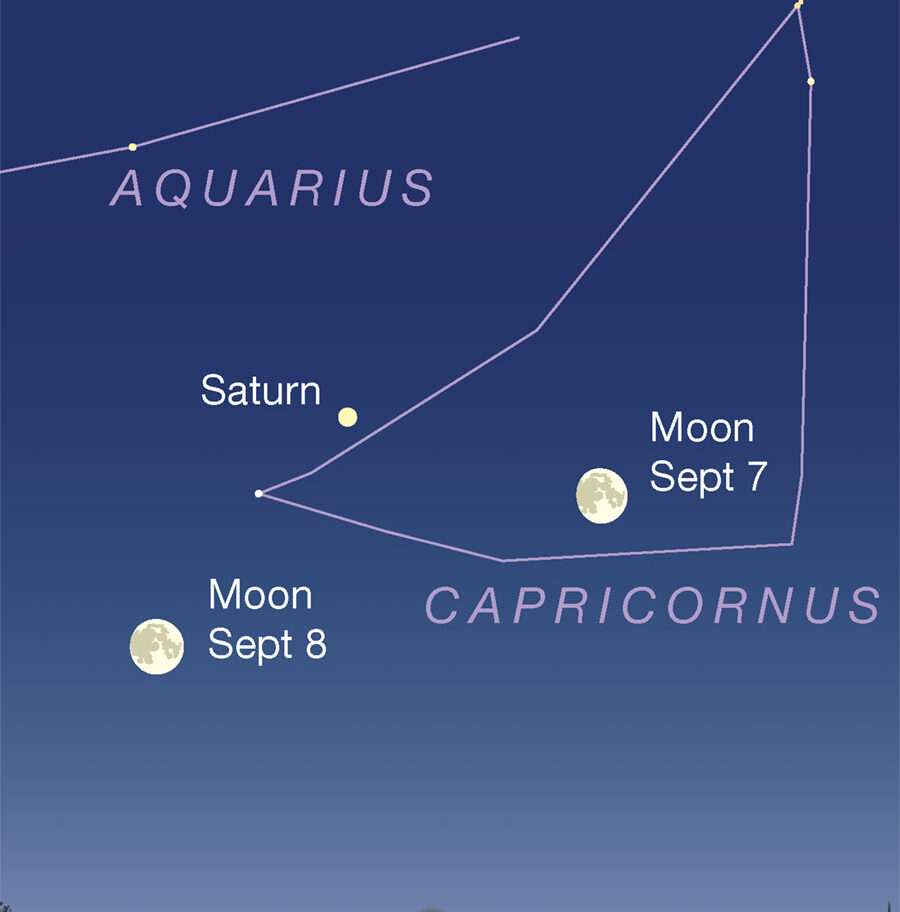 This Week's Sky at a Glance, September 2 – 10 - Sky & Telescope