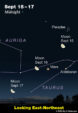 This Week's Sky at a Glance, September 16 – 24 - Sky & Telescope
