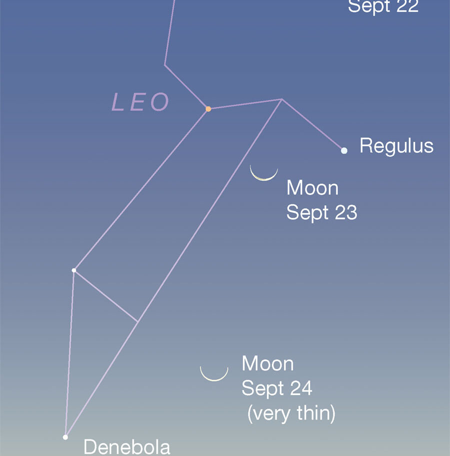 This Week's Sky at a Glance, September 16 – 24 - Sky & Telescope