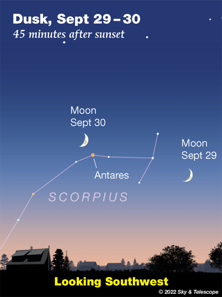 This Week's Sky at a Glance, September 23 – October 1 - Sky & Telescope