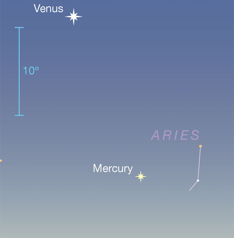 This Week's Sky at a Glance, March 31 – April 8 - Sky & Telescope