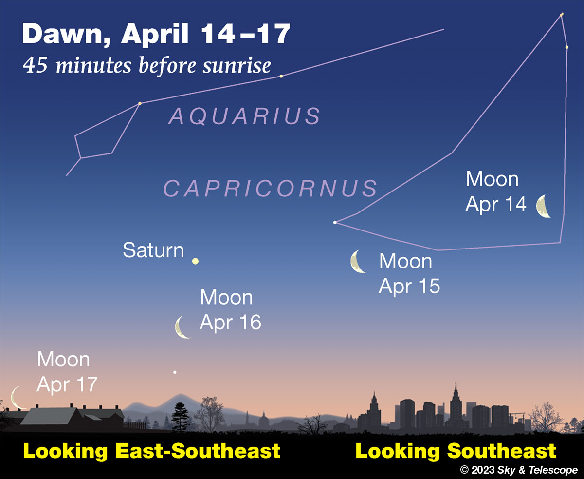 This Week's Sky at a Glance, April 14 – 23 - Sky & Telescope