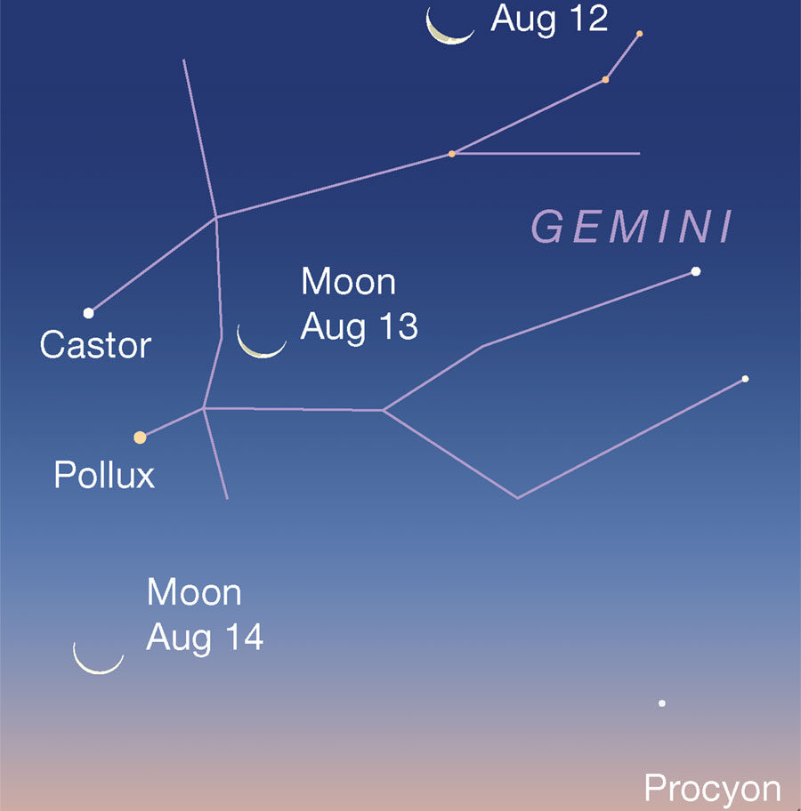 This Week's Sky at a Glance, August 4 – 13 - Sky & Telescope
