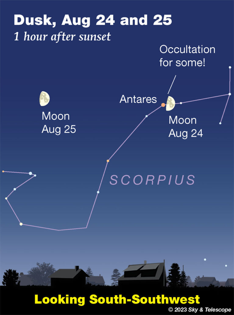 This Week's Sky at a Glance, August 18 – 27 - Sky & Telescope
