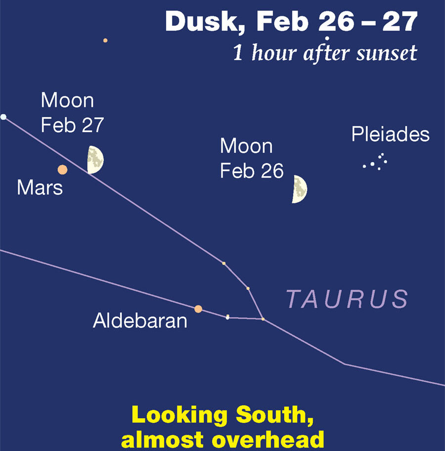 This Week's Sky at a Glance, February 24 – March 5 - Sky & Telescope