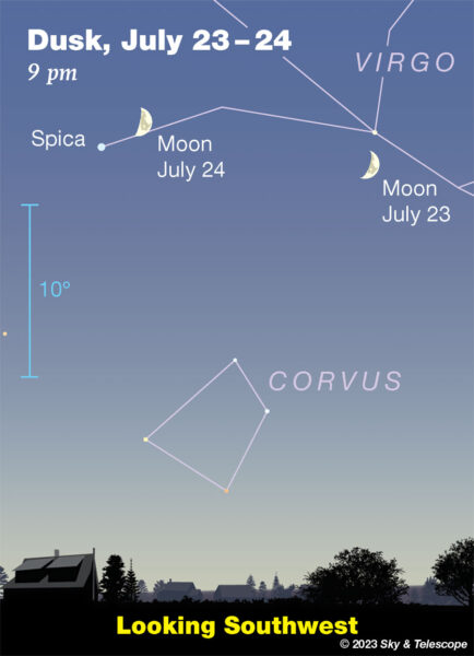 This Week's Sky at a Glance, July 21 – 30 - Sky & Telescope