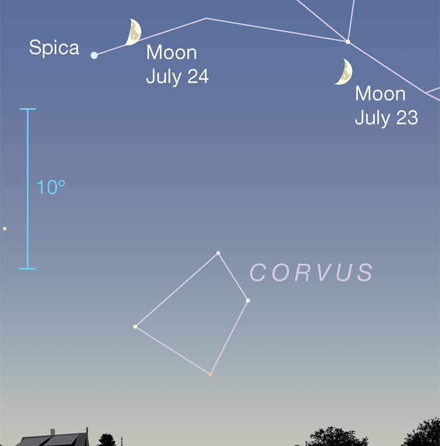 This Week's Sky at a Glance, July 21 – 30 - Sky & Telescope