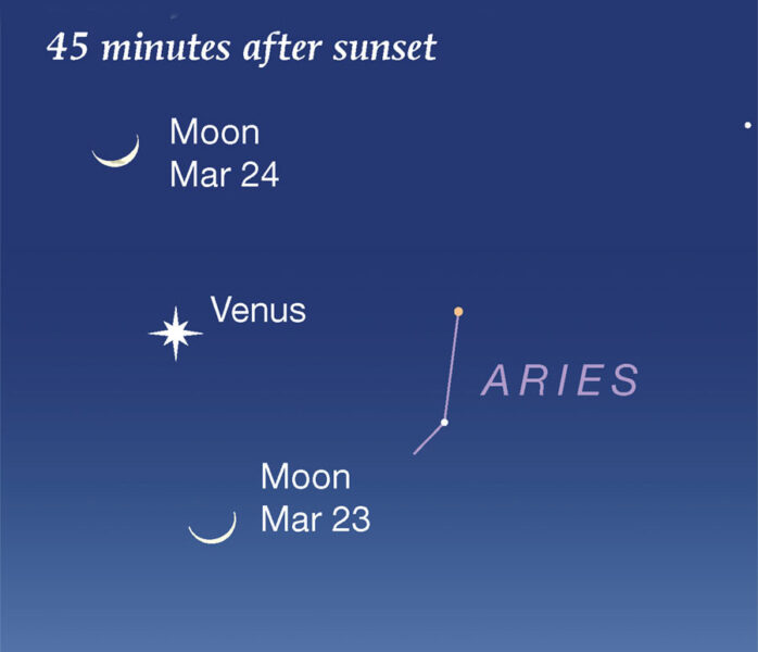 This Week's Sky at a Glance, March 24 – April 2 - Sky & Telescope