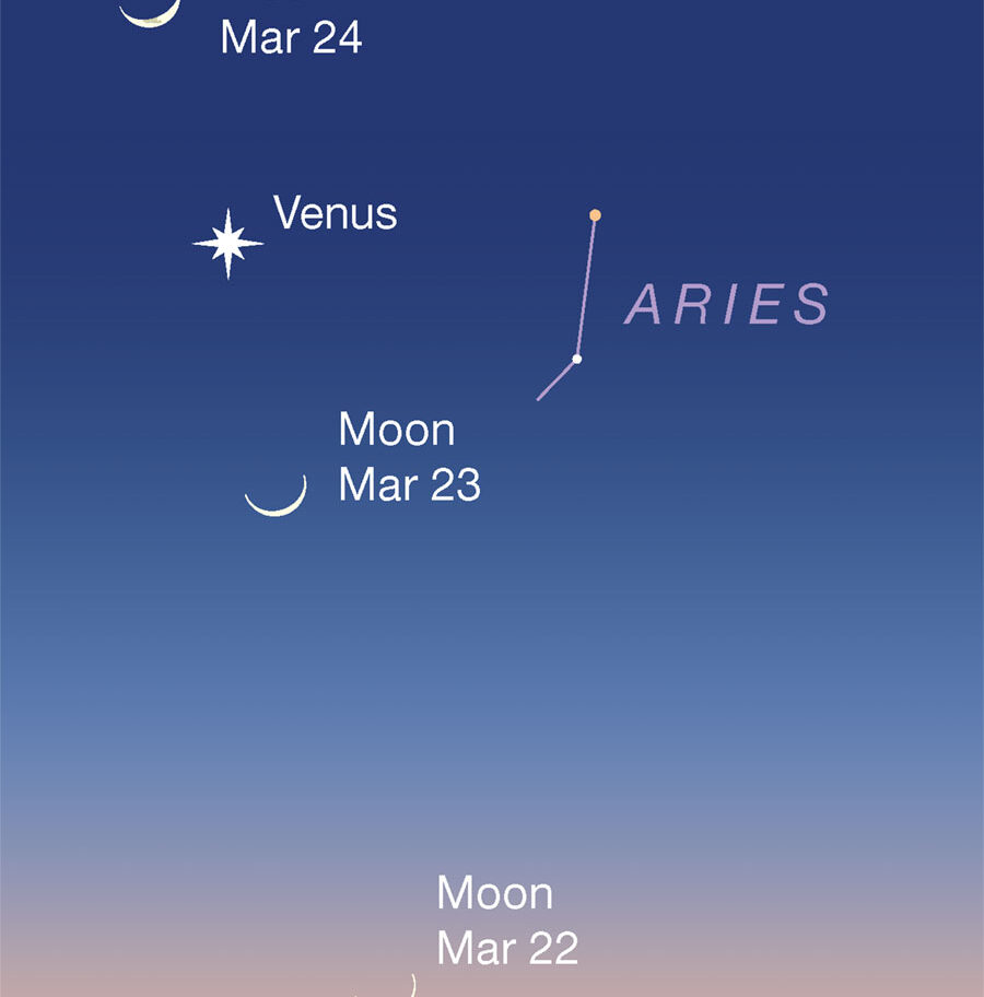 This Week's Sky at a Glance, March 17 – 26 - Sky & Telescope