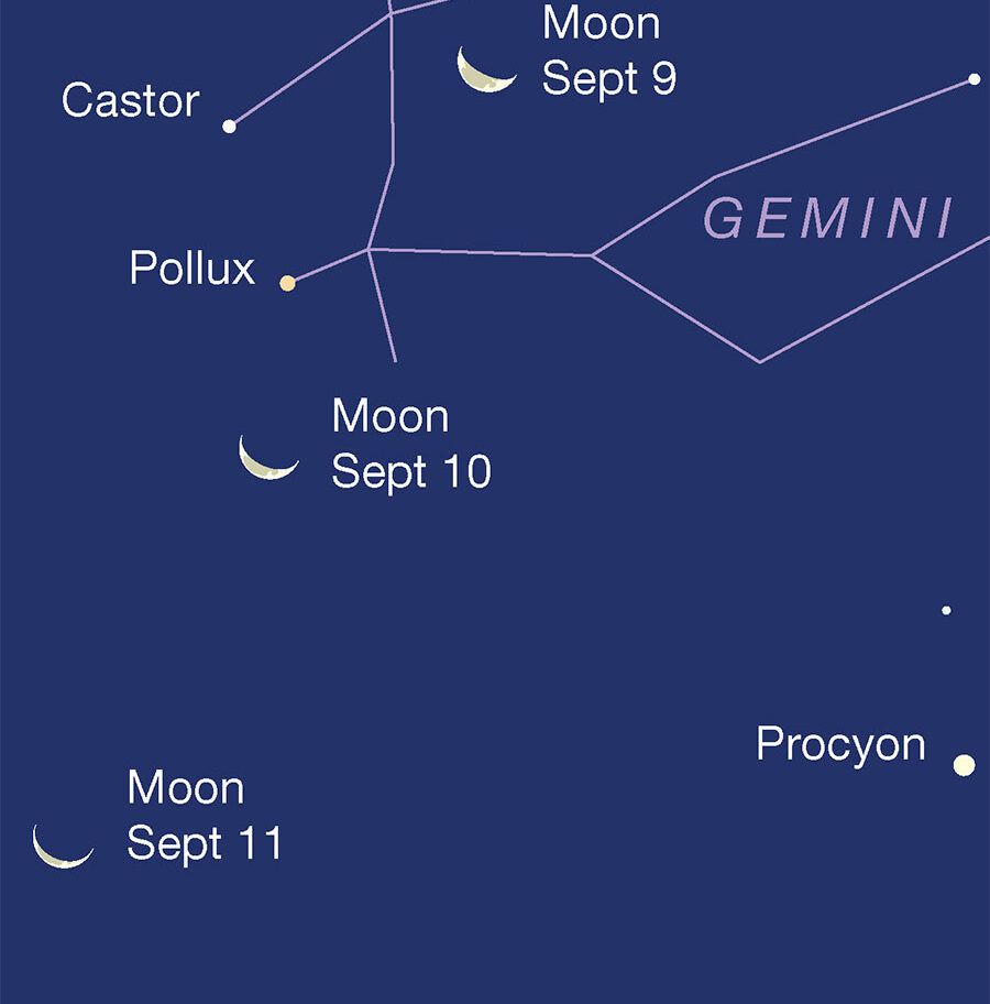 This Week's Sky at a Glance, September 1 – 10 - Sky & Telescope