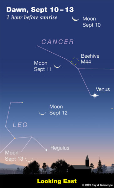 This Week's Sky at a Glance, September 8 – 17 - Sky & Telescope