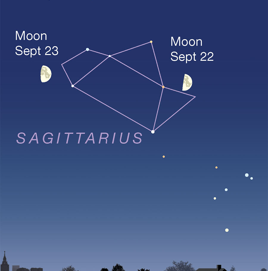 This Week's Sky at a Glance, September 15 – 24 - Sky & Telescope