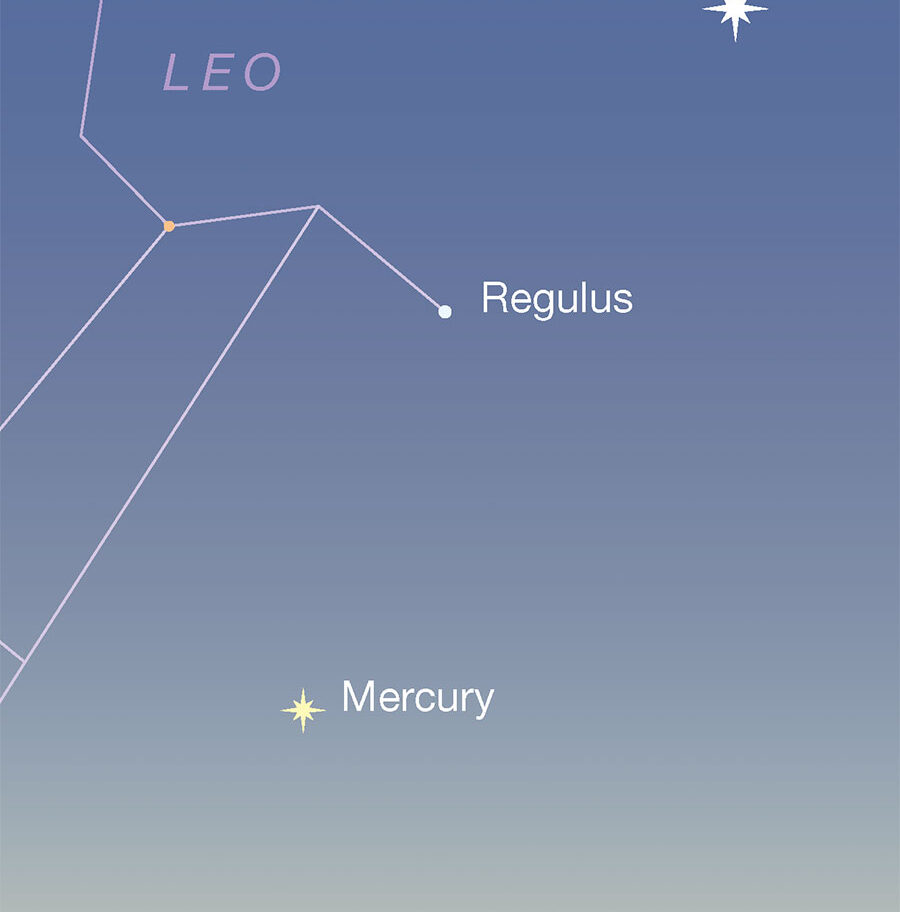 This Week's Sky at a Glance, September 22 – October 1 - Sky & Telescope