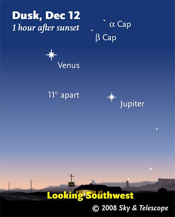 Sky at a Glance | December 12th, 2008 - Sky & Telescope