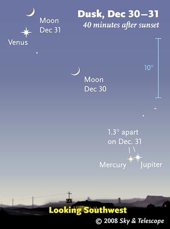 Sky at a Glance | December 26th, 2008 - Sky & Telescope - Sky & Telescope