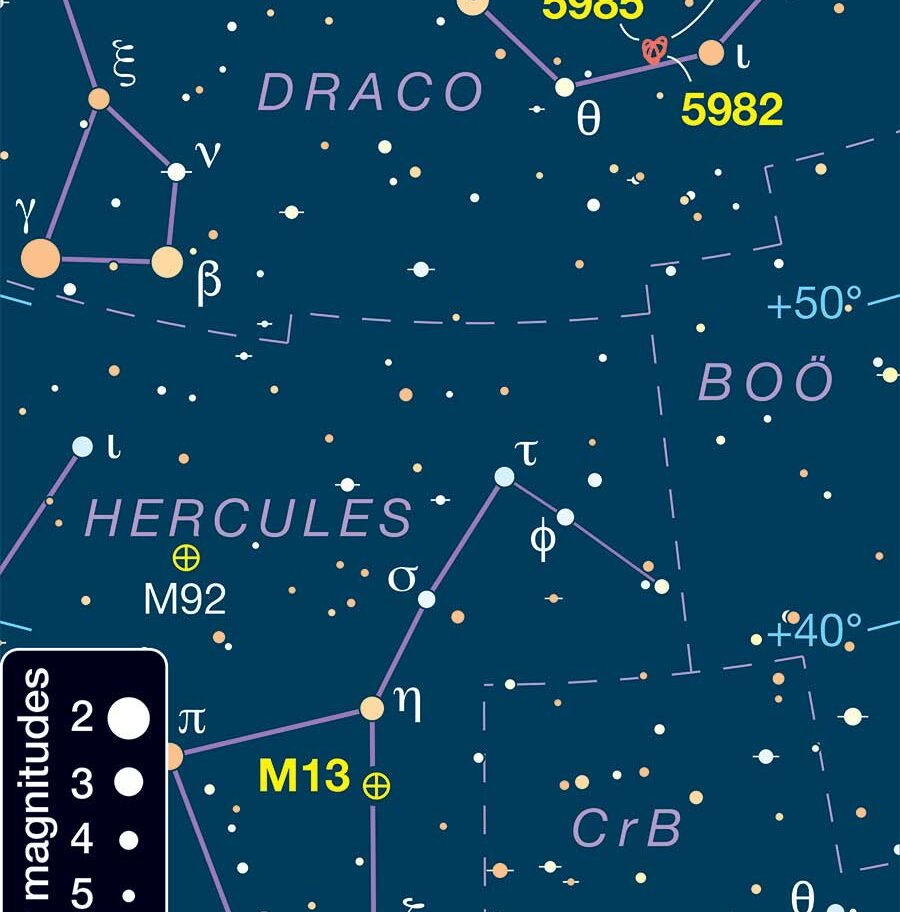 Enjoy Cosmic Triplets - Sky & Telescope